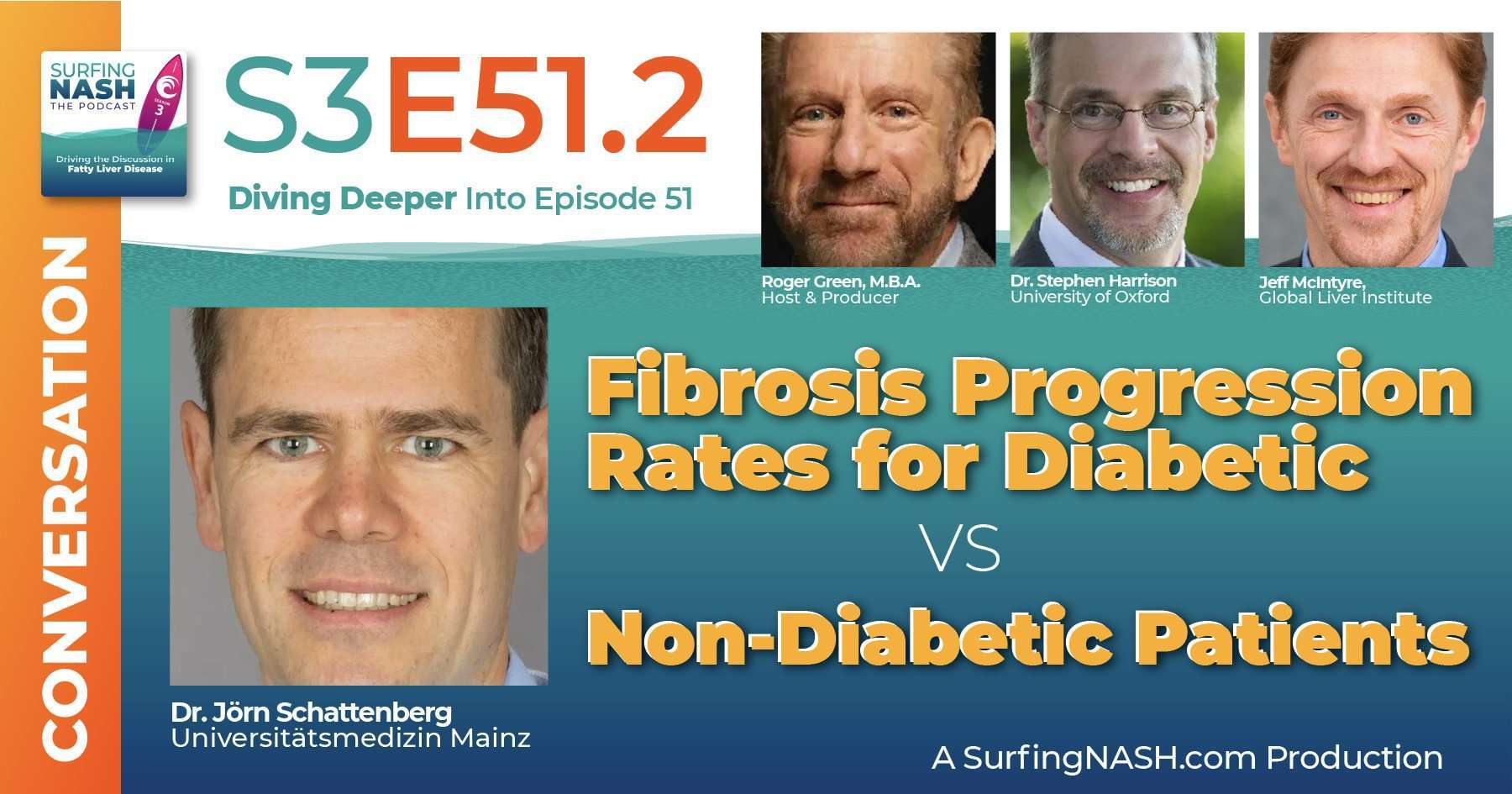 S3-E51.2 - Fibrosis Progression Rates for Diabetic vs. Non-Diabetic ...