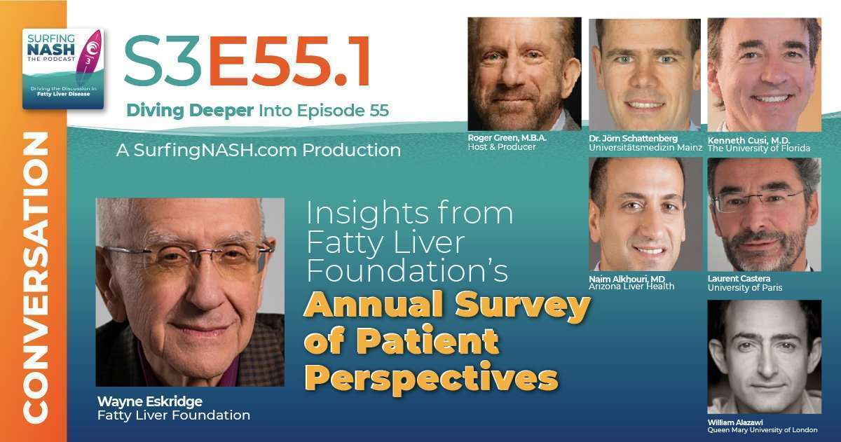 S3-E55.1 - Insights from Fatty Liver Foundation’s Annual Survey of ...